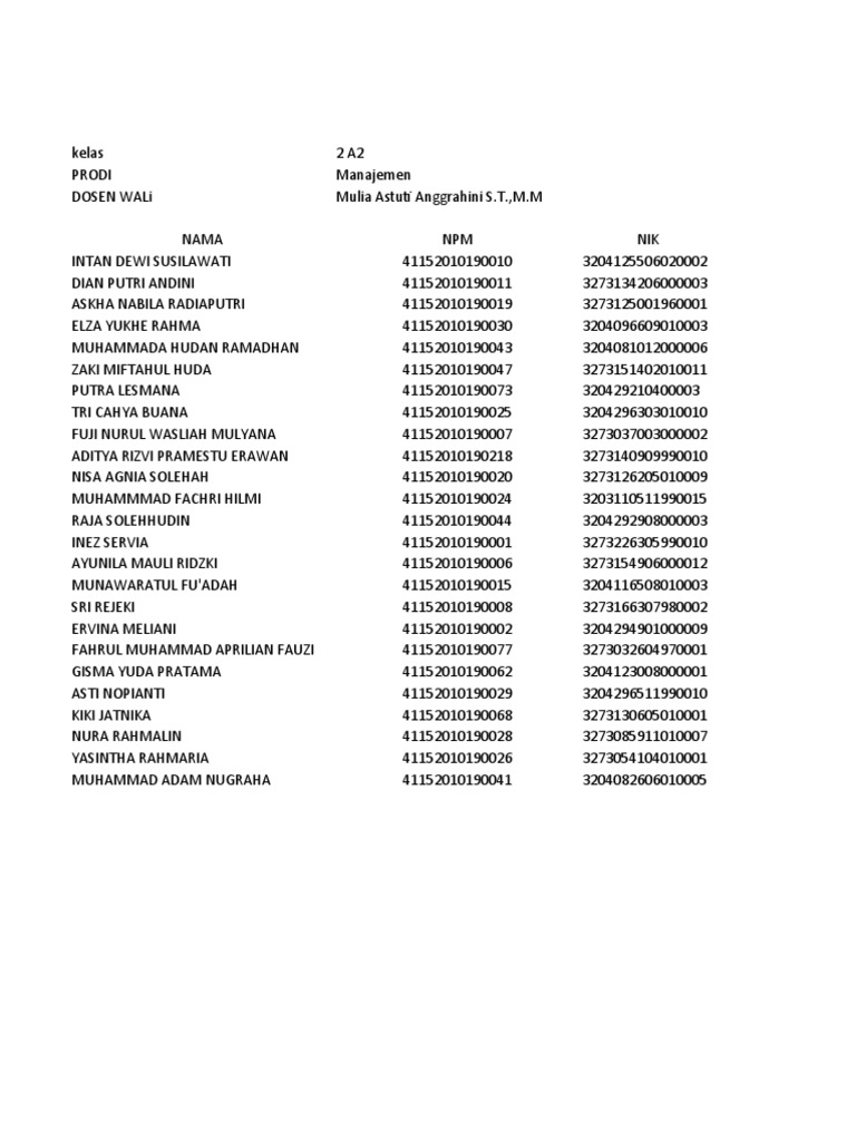 Manajemen 2 A2 | PDF