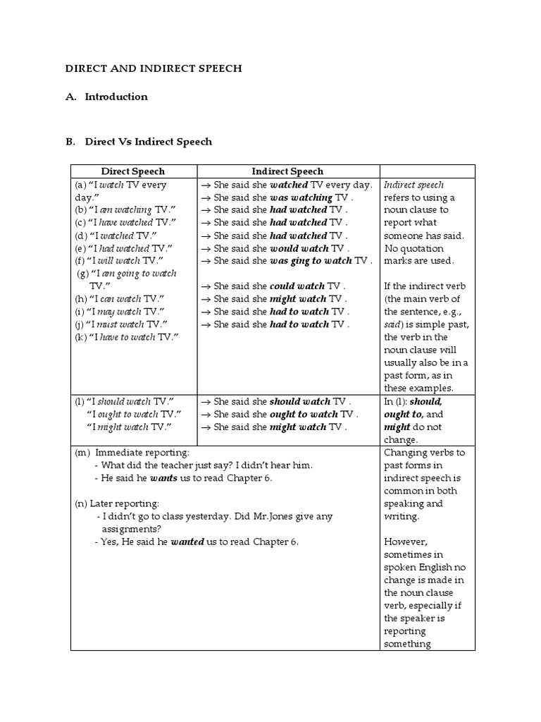 Direct Vs Indirect | PDF | Verb | Linguistic Typology