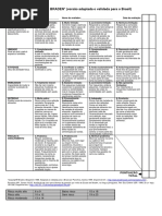 British Athletics Muscle Injury Classification em Português | PDF ...