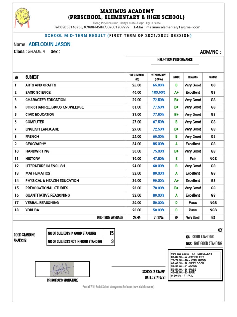 Mid-Term Results for Grade 4 Students | PDF | Science