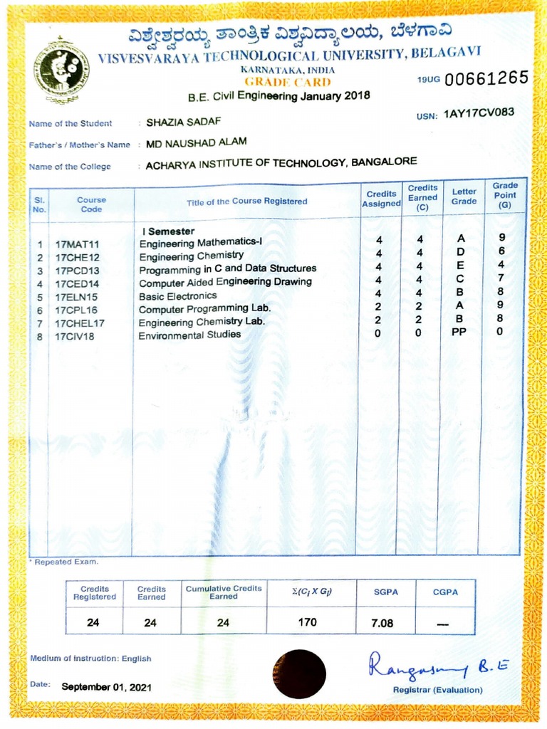 Technology,: OF Credits Earned | PDF | Engineering | Science And Technology