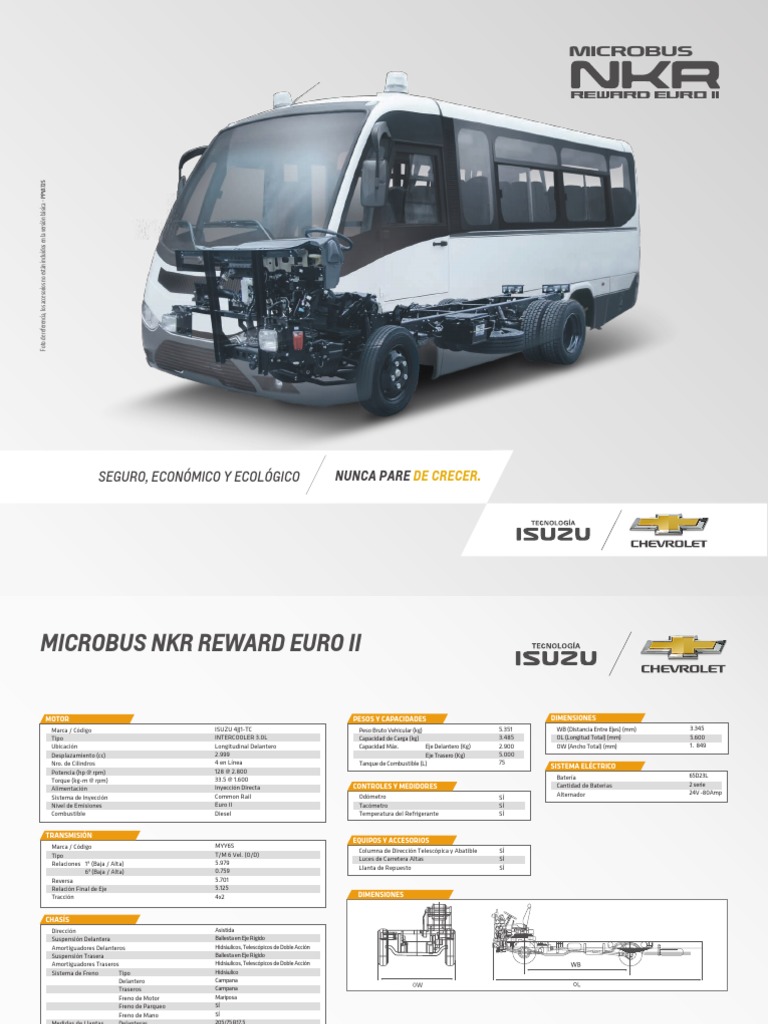 Especificaciones del Microbus NKR | PDF | Eje | Camión