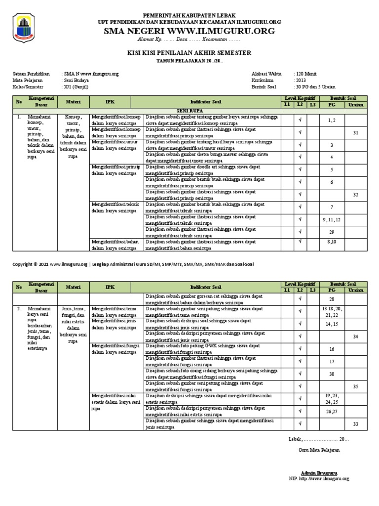 Kisi-Kisi PAS SBK X | PDF