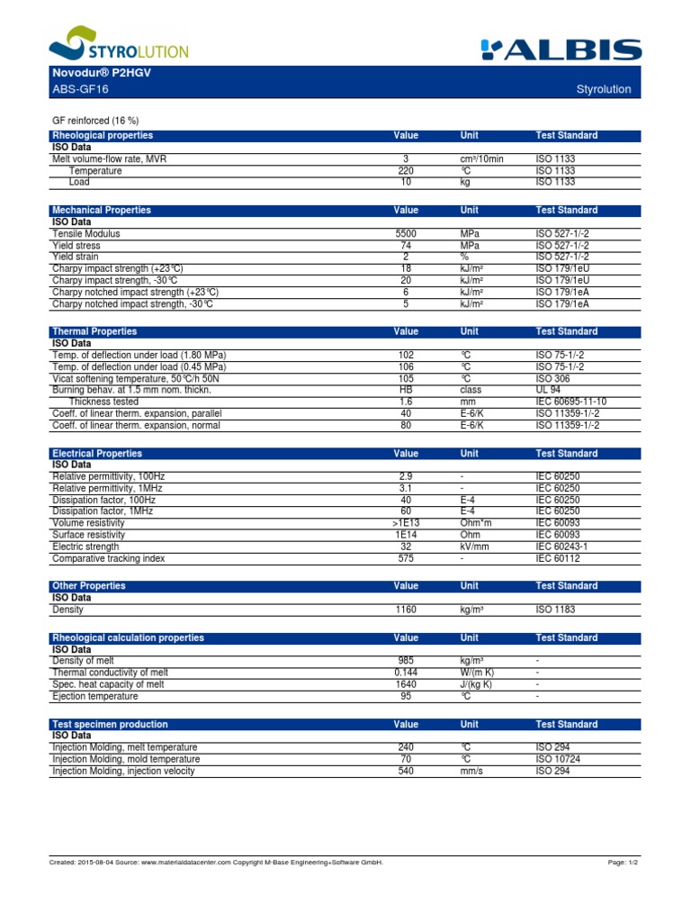 ABS - Novodur P2HGV | PDF | Strength Of Materials | Electrical ...