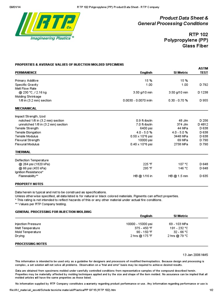 RTP 102 Polypropylene (PP) Glass Fiber: Product Data Sheet & General Processing Conditions | PDF ...