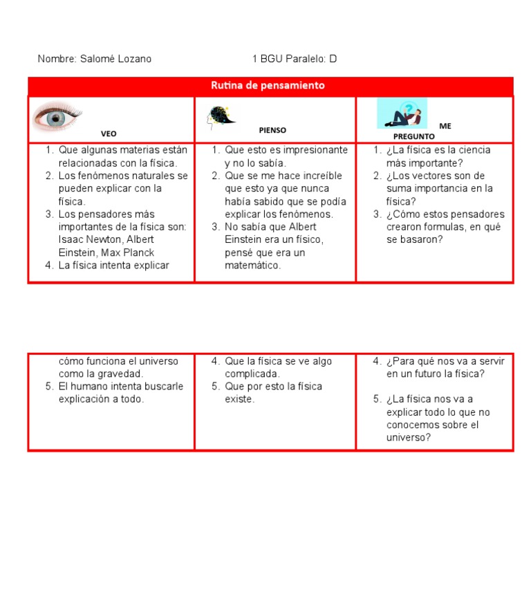 Rutina de Pensamiento Veo-Pienso-Me Pregunto | PDF