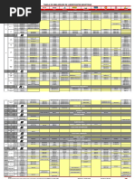 Equivalent Charts | PDF | Oils | Lubrication