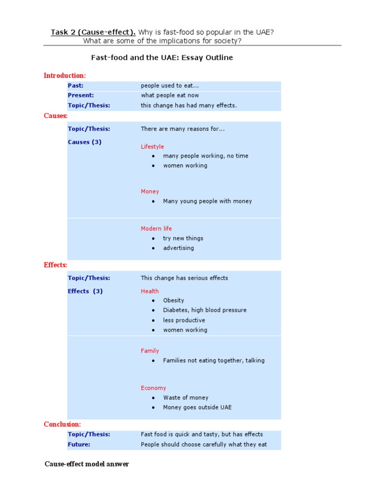 What Are Some of The Implications For Society?: Task 2 (Cause-Effect ...