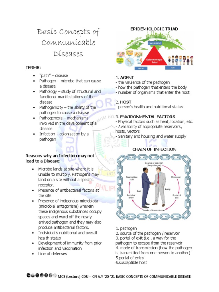 MC3 Lec 4 Basic Concepts of Communicable Disease | PDF | Infection ...