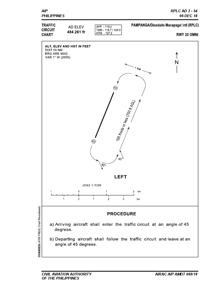 RPLC Traffic Circuit Chart R20-OMNI 2018-12-06 | PDF | Law