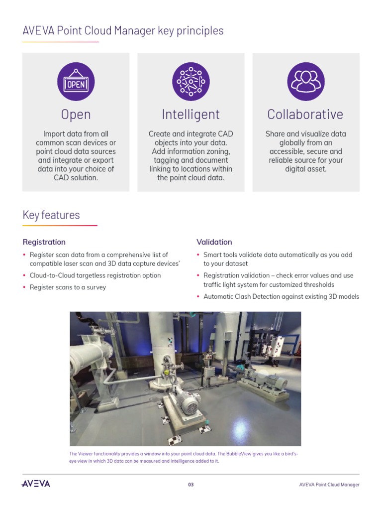 Intelligent Collaborative Open: AVEVA Point Cloud Manager Key ...