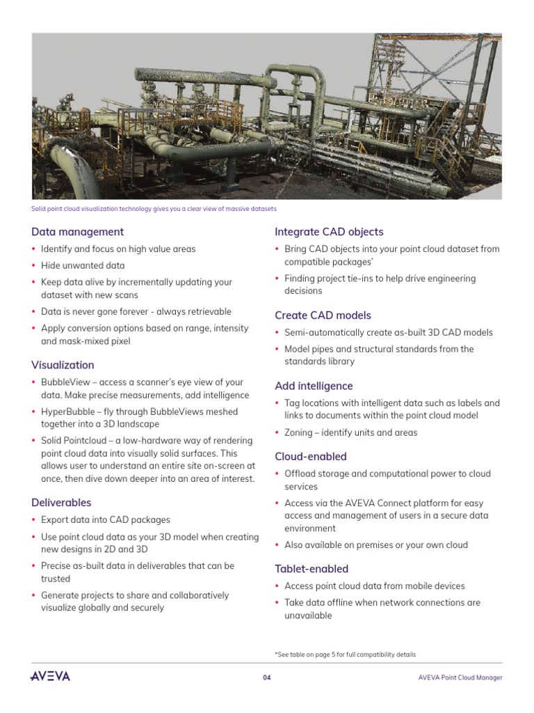 DataSheet AVEVA PointCloudManager 01-21.pdf - Coredownload 4 | PDF | 3 D Computer Graphics ...