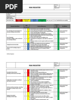 Hot Work Permit Inspection Checklist | PDF