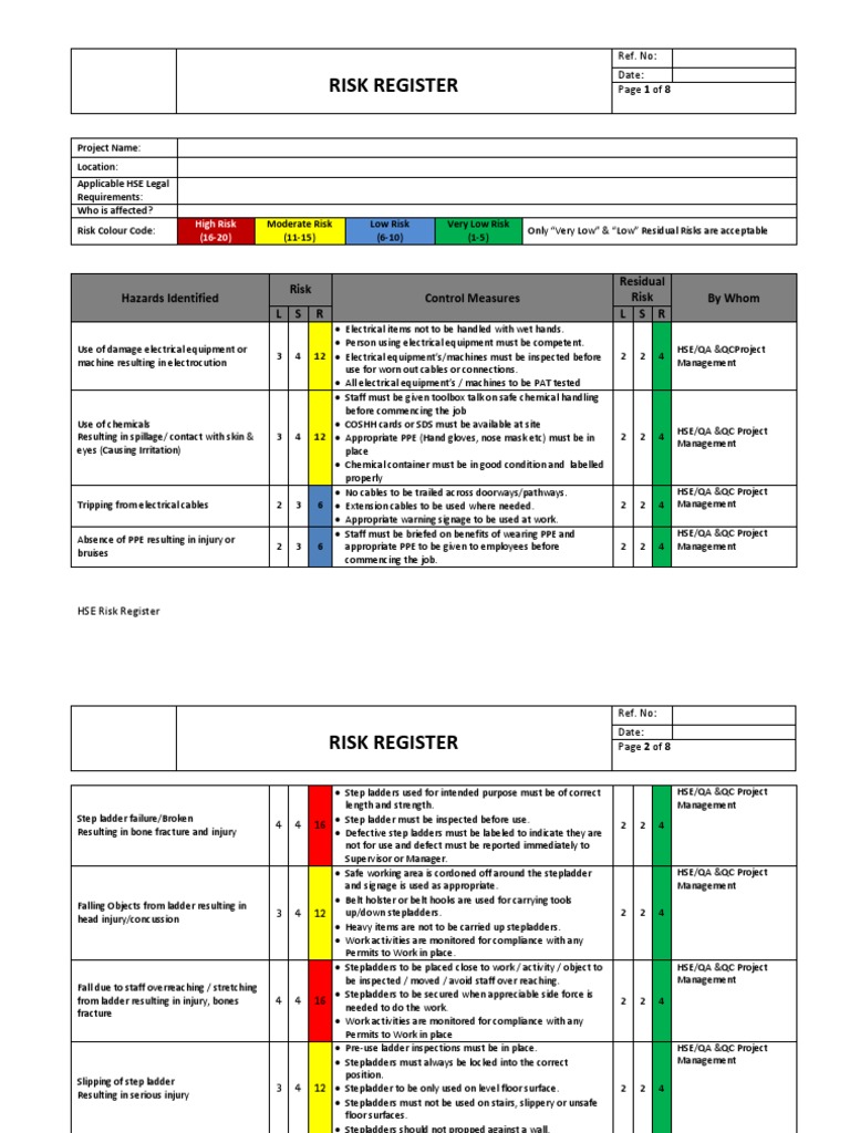 Hse Risk Register-Ra | PDF | Ladder | Personal Protective Equipment