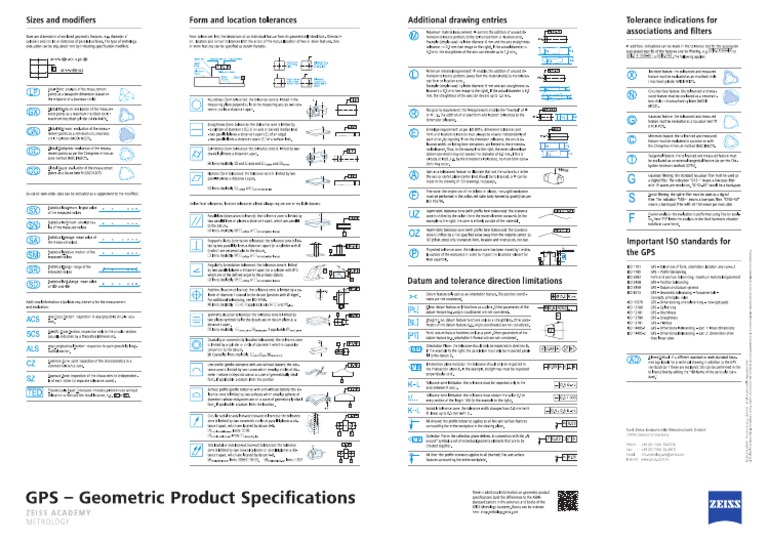 Zeiss Poster Gps en | PDF