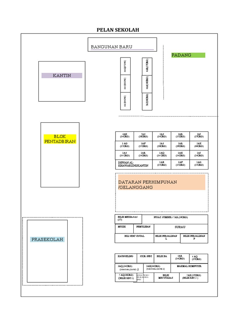 Pelan Sekolah SKPP 17 (1) Sesi 2021 | PDF