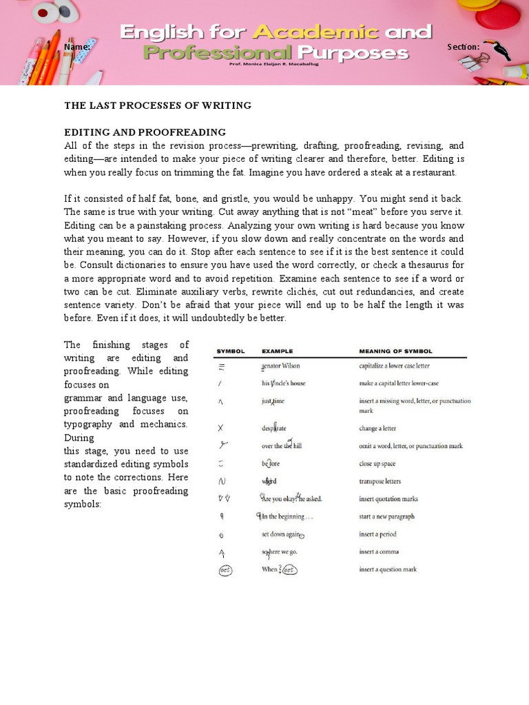 (Template) SHS WritingProcess3 | PDF | Proofreading | Editing