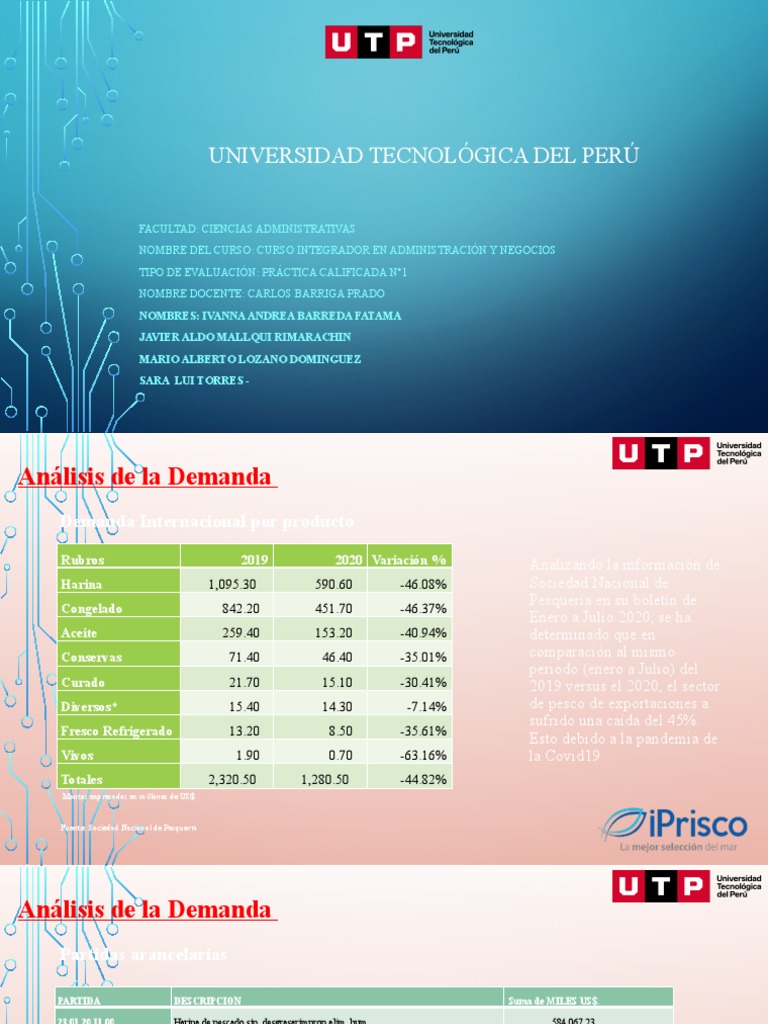 Análisis estratégico de la empresa pesquera Inversiones Prisco S.A.C ...