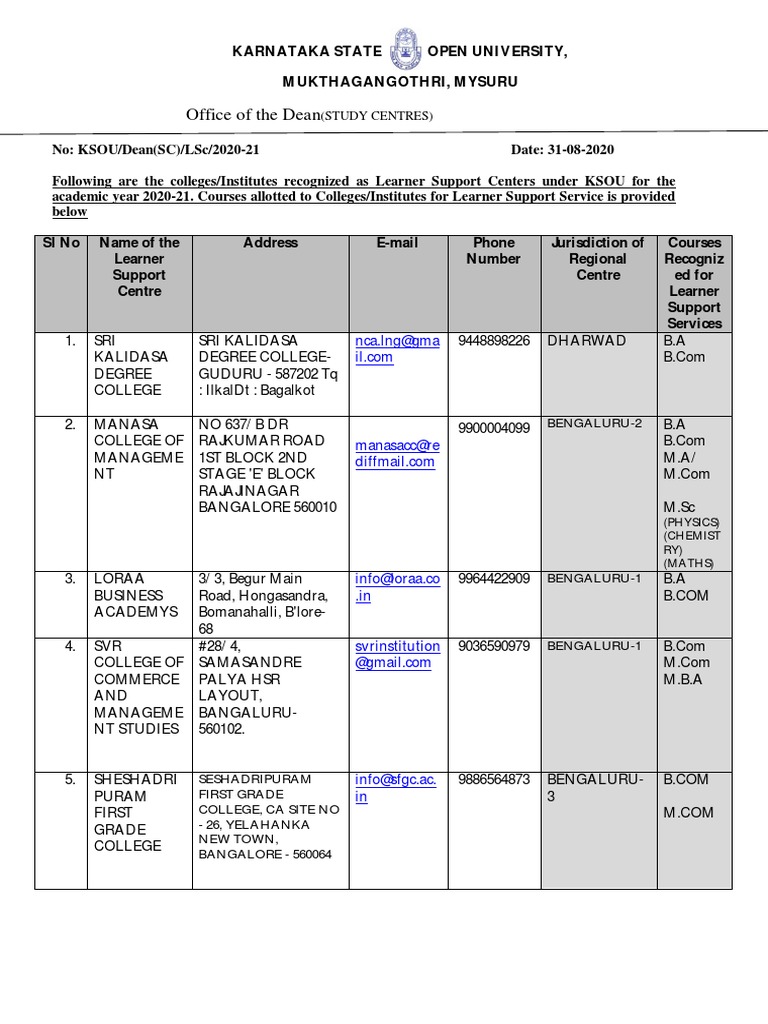 KSOU 2020-21 Learner Support Centers | PDF | Academic Degree ...