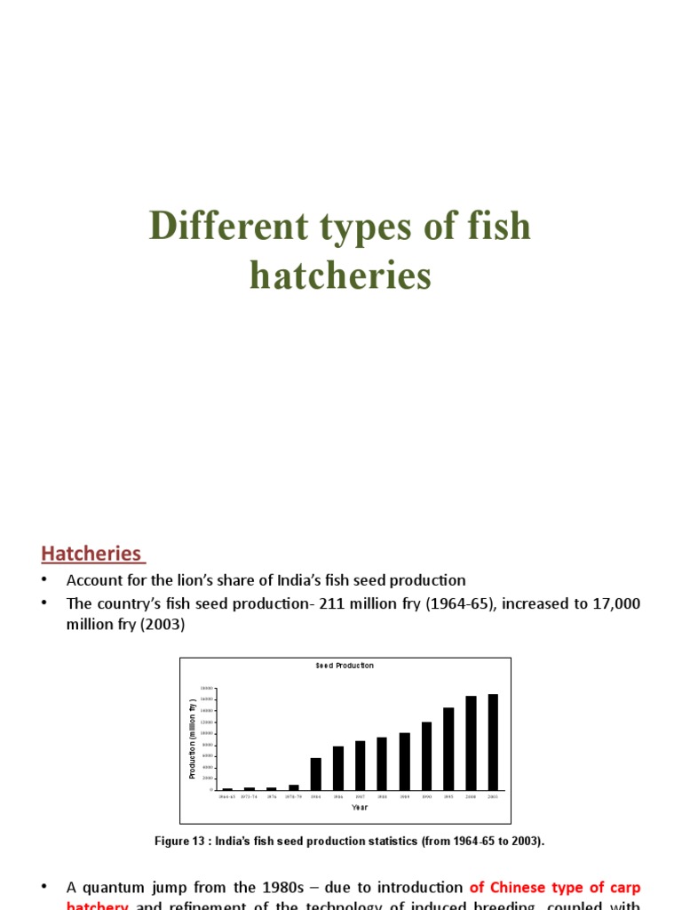 Different Types of Fish Hatcheries | PDF | Spawn (Biology)