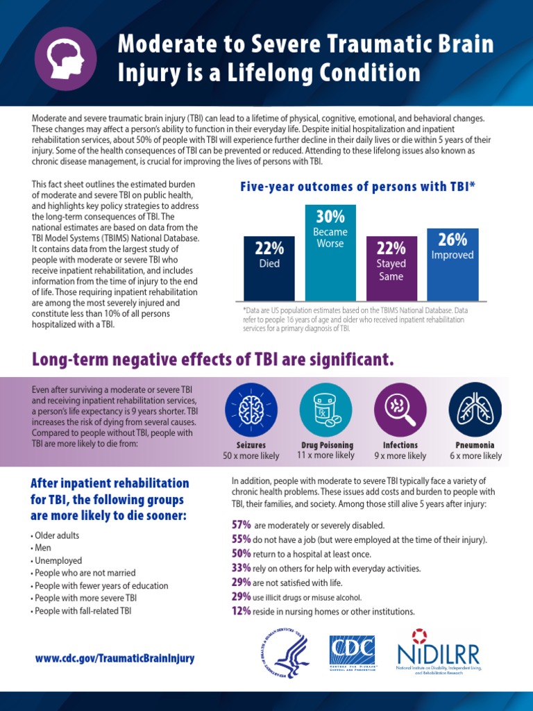 Moderate To Severe Traumatic Brain Injury Is A Lifelong Condition | PDF ...