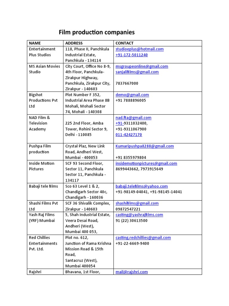 Film Production Companies: Name Address Contact | PDF