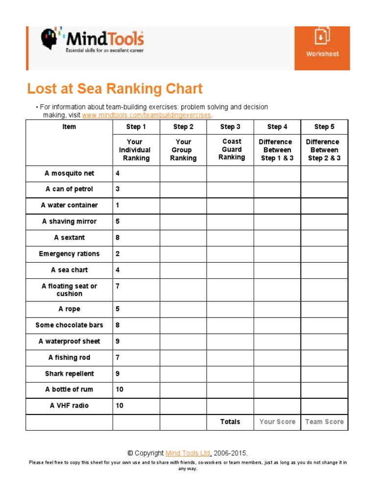 Lost at Sea Ranking Chart: - For Information About Team-Building ...