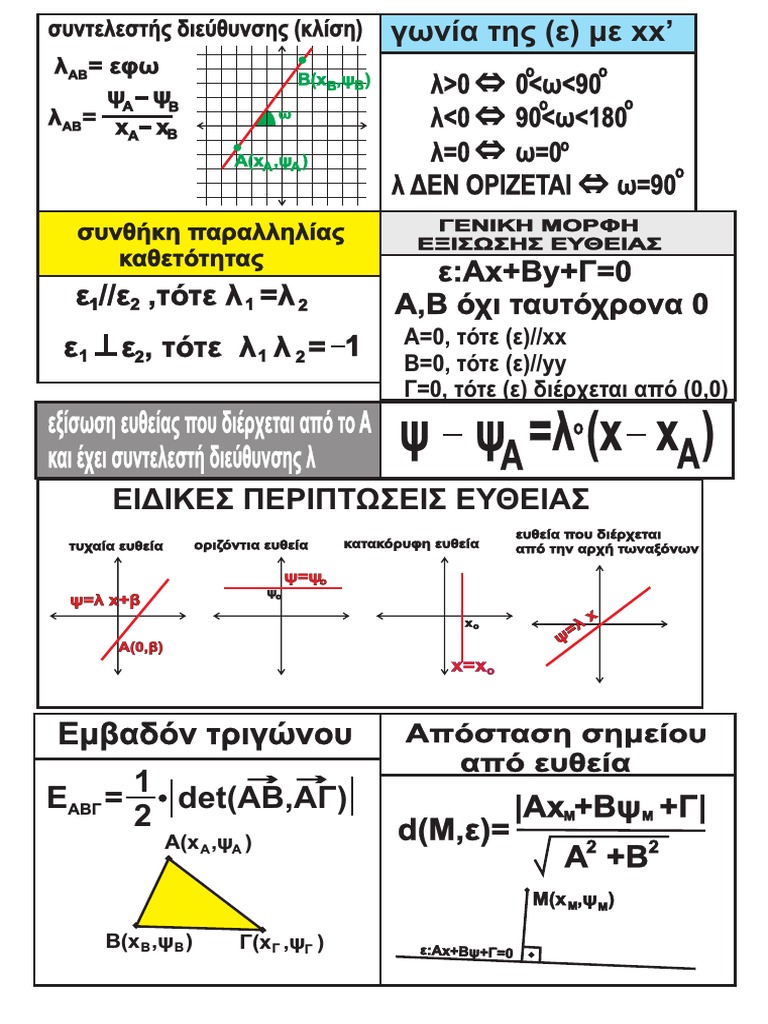 ΕΥΘΕΙΑ | PDF