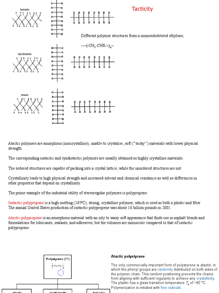 Tacticity: Different Polymer Structures From A Monosubstituted Ethylene ...