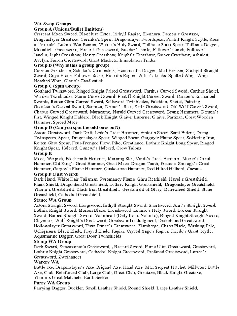 WA Swap Groups Group A (Unique/Bullet Emitters) | PDF | Sword | Tools