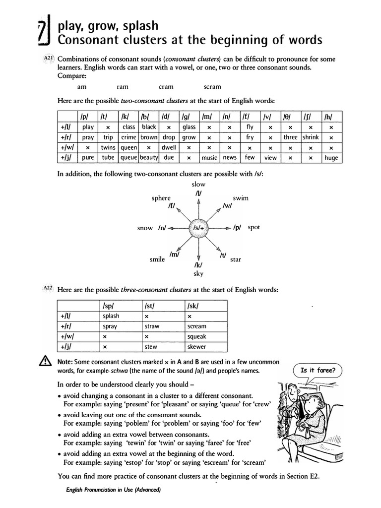 Advanced English Pronunciation in Use-Unit7 | PDF | English Language ...