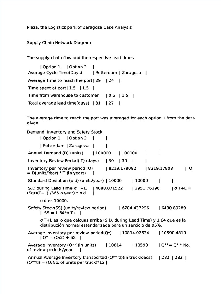 Plaza Case Study | Download Free PDF | Supply Chain Management ...