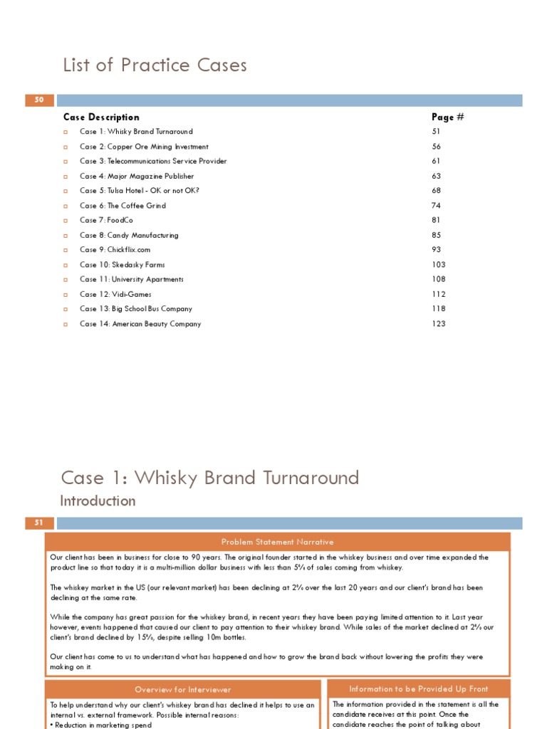 Wharton Cases | PDF | Brand | Mining