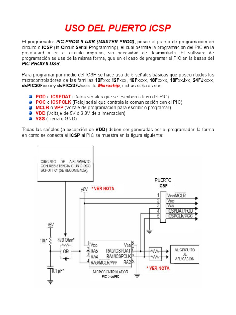Puerto ICSP | PDF | USB | Ingeniería Informática