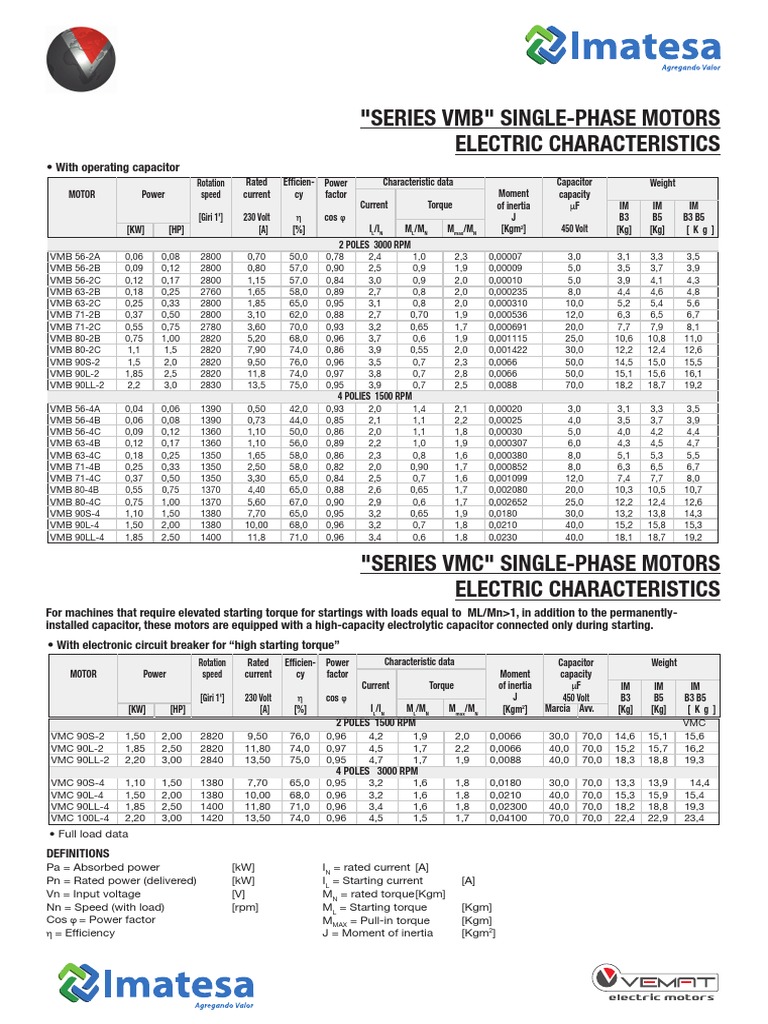 Ficha Vemat Series VMB 2 - 4 Polos | PDF | Économie | Machine électrique