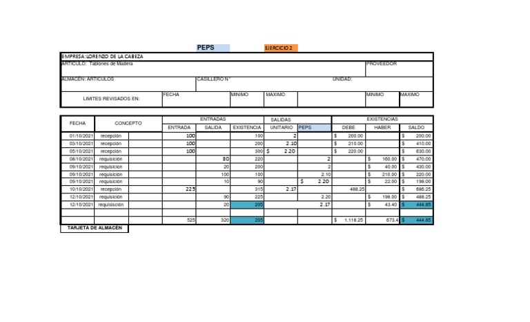 Peps-Ejercicio 2 | PDF