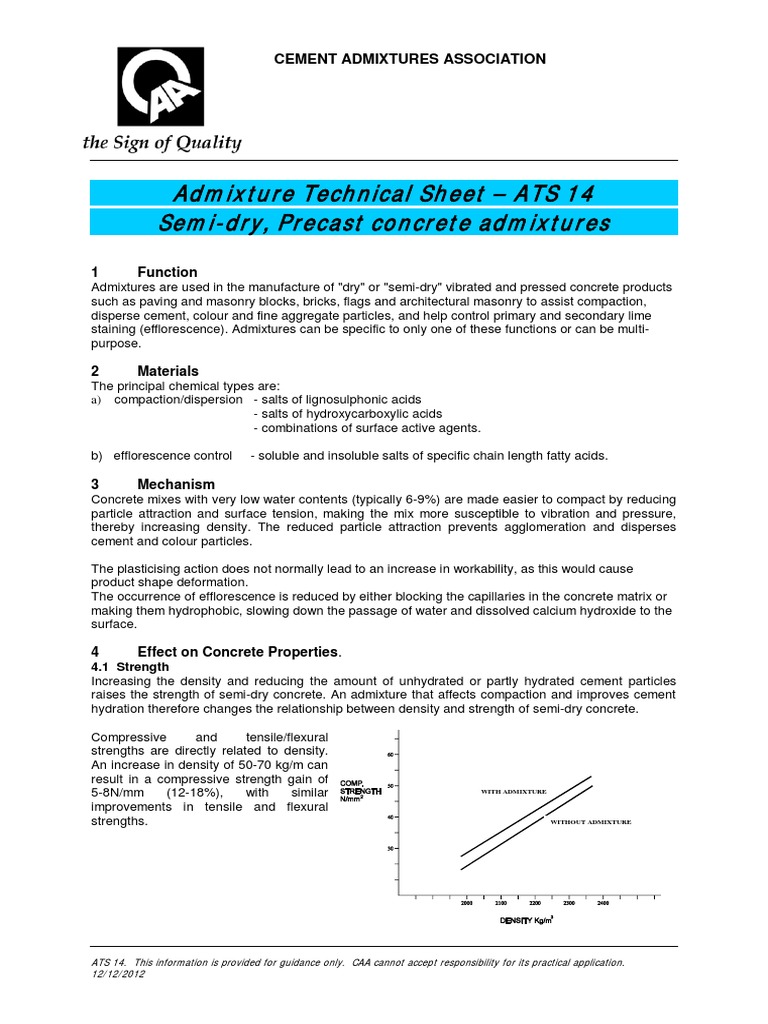 Admixture Technical Sheet - ATS 14 Semi-Dry, Precast Concrete ...