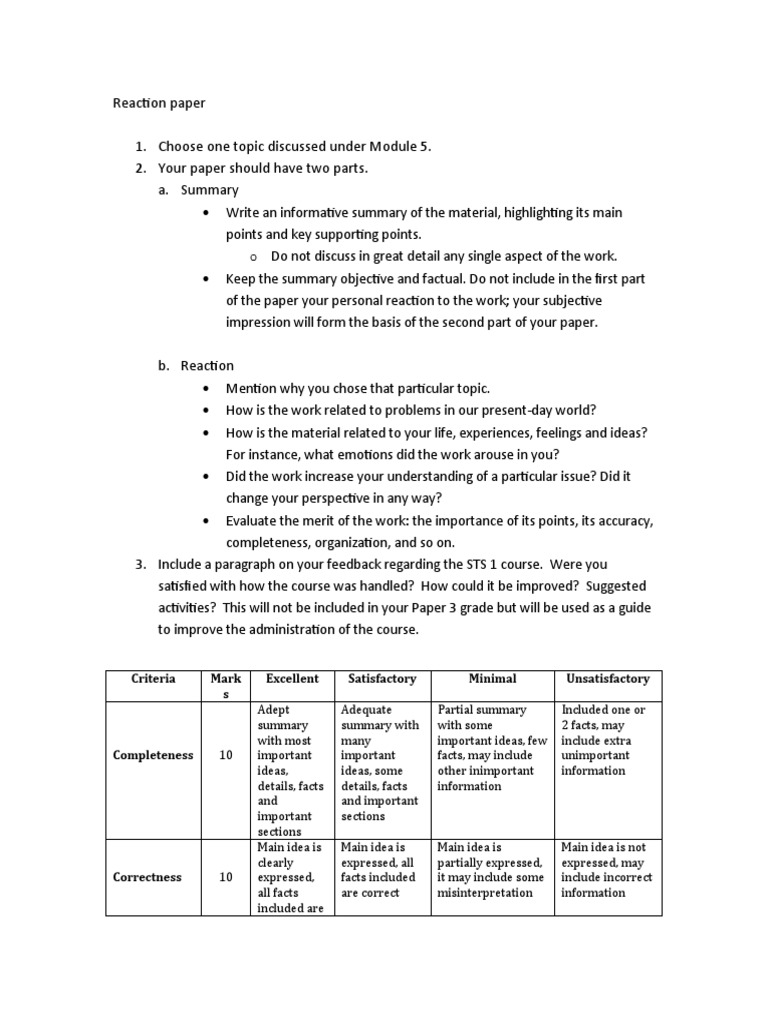 Reaction Paper | PDF | Communication | Mental Processes