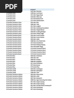 Daftar Kode Telepon Di Indonesia Menurut Nama - Wikipedia Bahasa Indonesia, Ensiklopedia Bebas | PDF