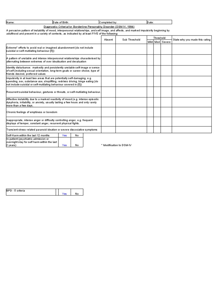 Diagnostic Criteria For Borderline Personality Disorder (DSM IV, 1994 ...