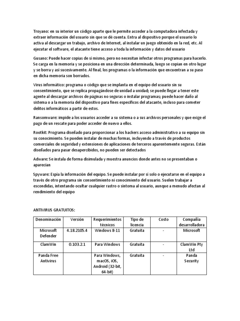 Sesion29 Israel Emiliano Gutiérrez Rabelo | PDF | Microsoft Windows ...