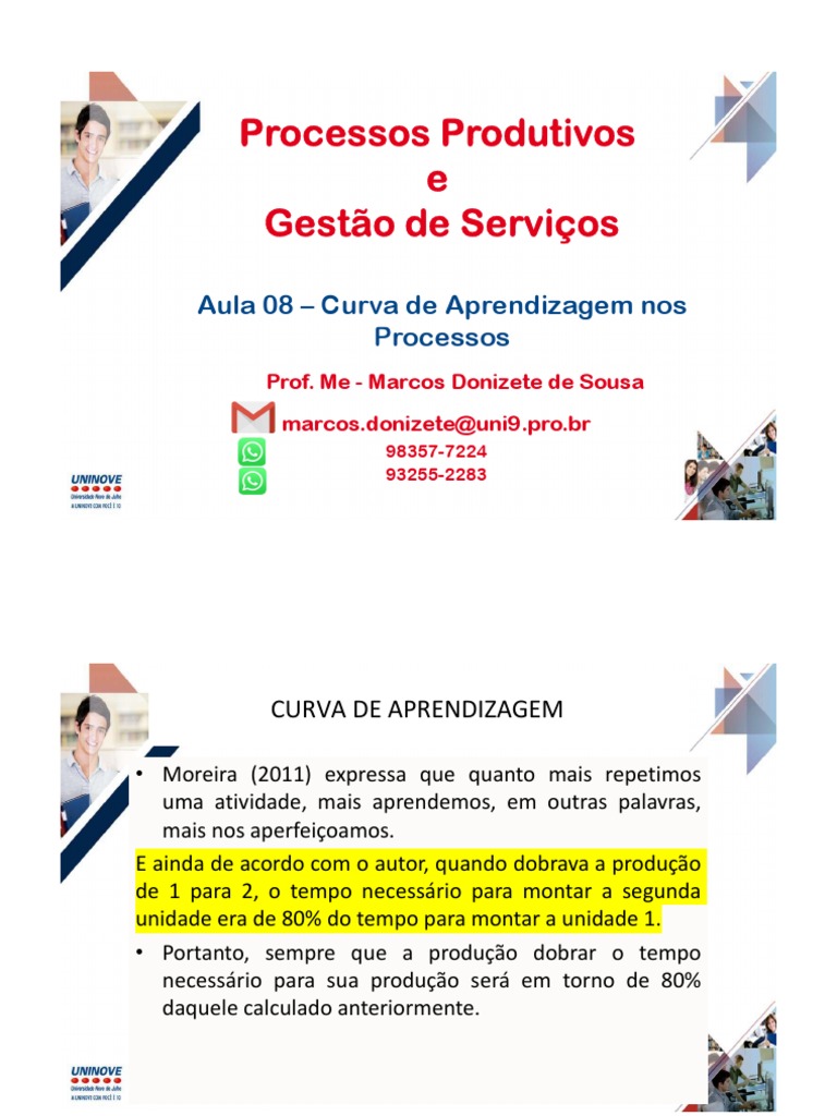 Aula 07 - Curva de Aprendizagem | PDF | Aprendizado | Tempo
