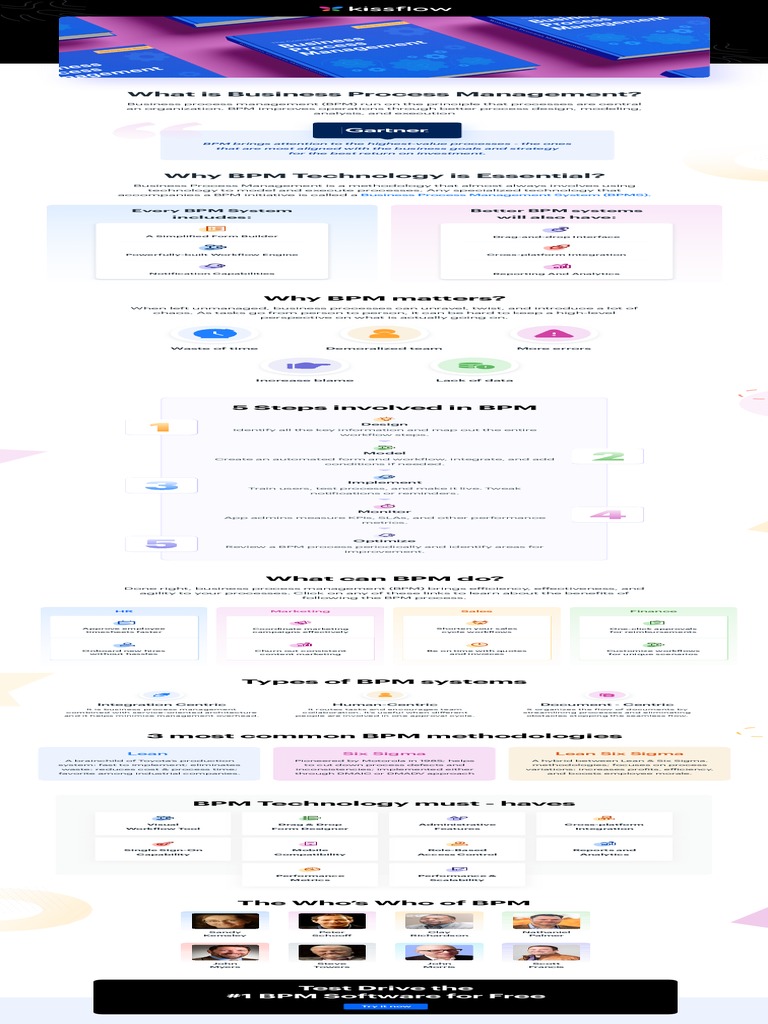 Free Guide Business Process Management | PDF | Business Process ...