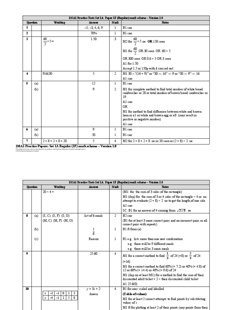 1MA1 Practice Tests Set 1A: Paper 1F (Regular) Mark Scheme - Version 1. ...