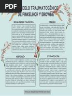 Cuestionario de Victimización Juvenil | PDF | Salud y bienestar