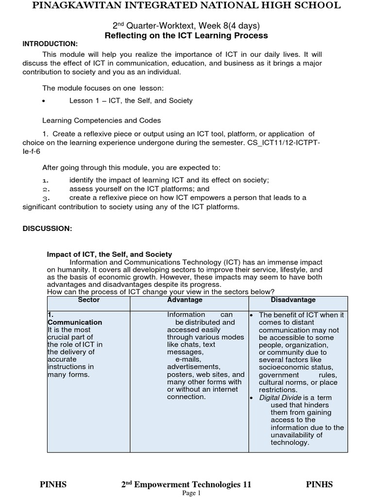 Reflecting On The ICT Learning Process: 2 Quarter-Worktext, Week 8 (4 ...