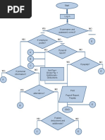 Inventory System Flowchart - Drawio | PDF | Computing | Software