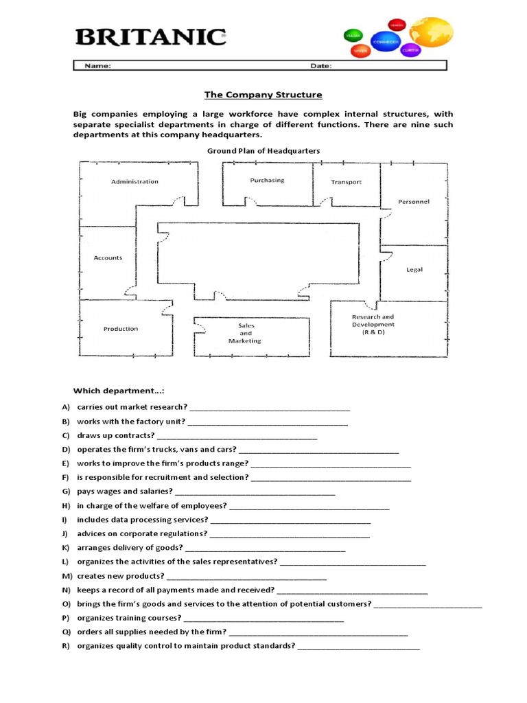 Company Structure Comprehension | PDF | Business | Finance & Money ...