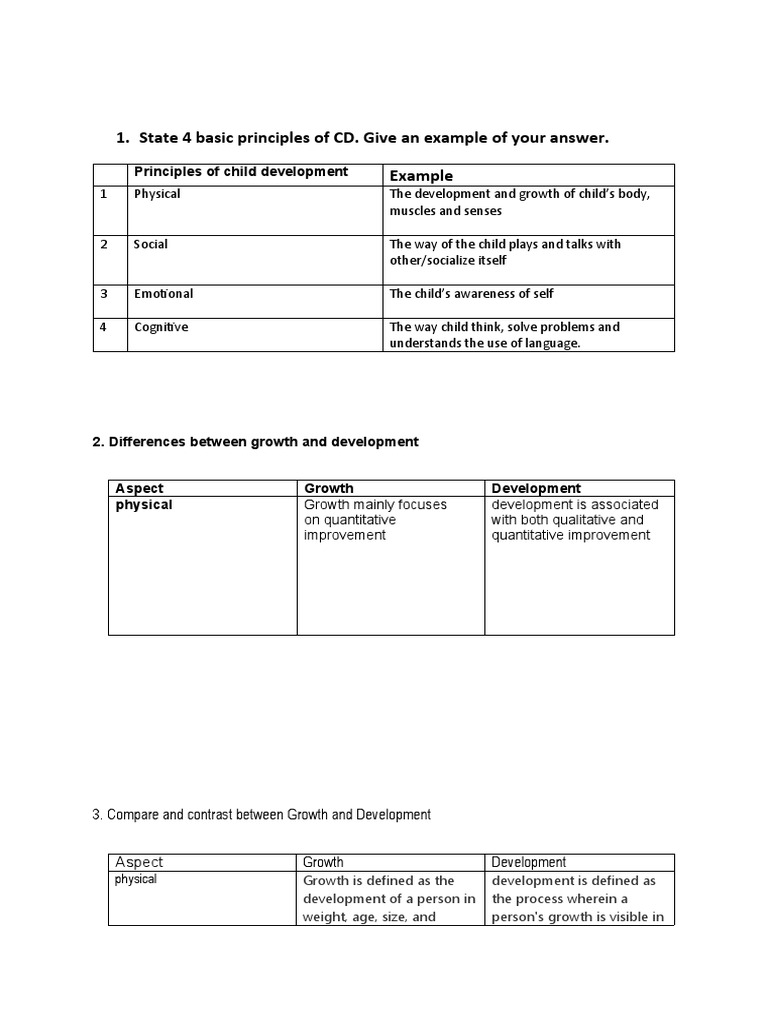 state-4-basic-principles-of-cd-give-an-example-of-your-answer-example