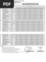 Primary Teacher Wise Time Table | PDF